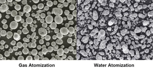 What Is Atomization In Powder Metallurgy