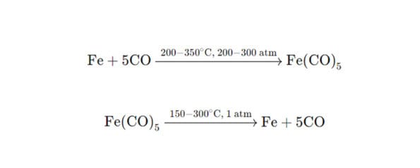 Powder Metallurgy Process:Steps, Applications,& Advantages